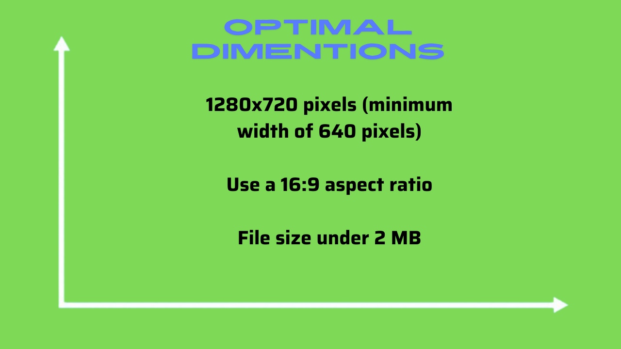 YouTube Thumbnail Size and Design Tips for 2024: Key Strategies for Eye ...