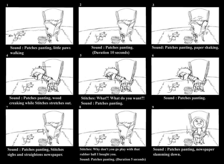 The Ultimate Pre-Production Checklist for Film & Video - LocalEyes ...