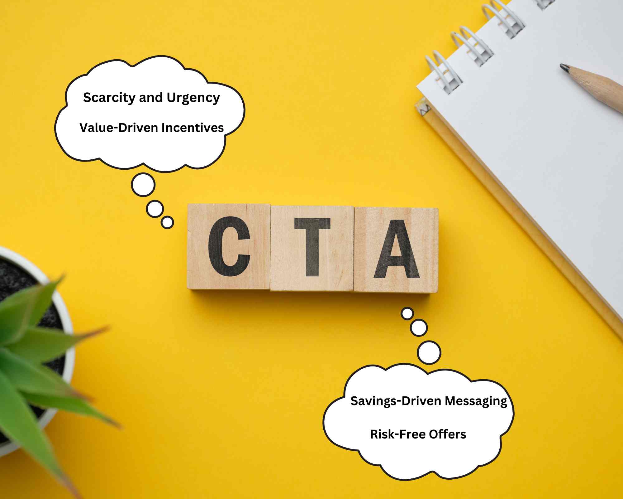 Craft a compelling CTA - LocalEyes Video Production