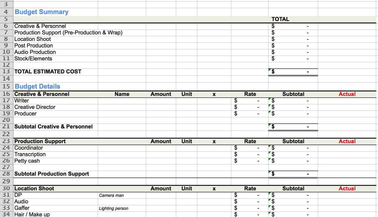 The Ultimate Pre-Production Checklist for Film & Video - LocalEyes ...