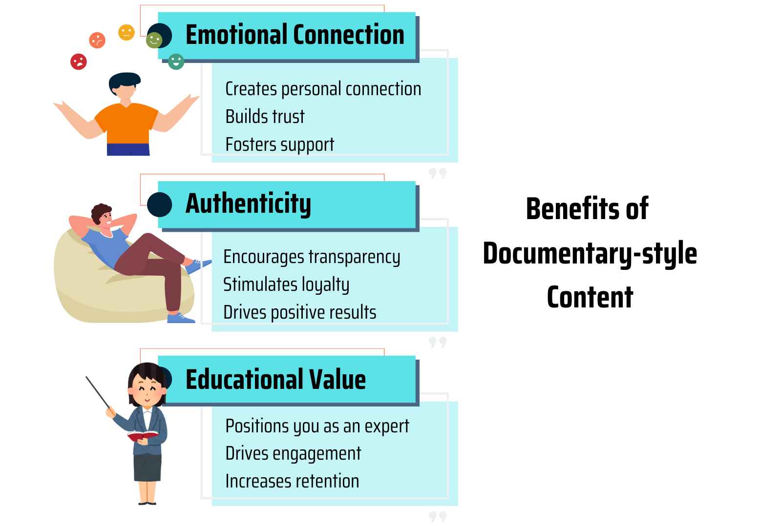 Benefits of documentary style content - LocalEyes Video Production