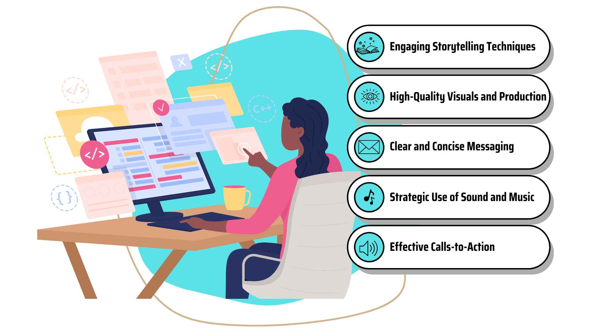 10 Best SaaS Explainer Videos: Great Examples for Inspiration in 2025 - LocalEyes