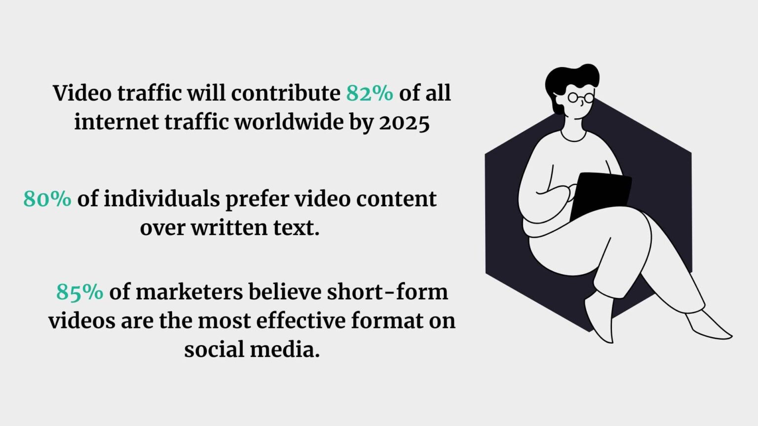 Short-Form vs. Long-Form Video: Which Drives Better Results for Your ...