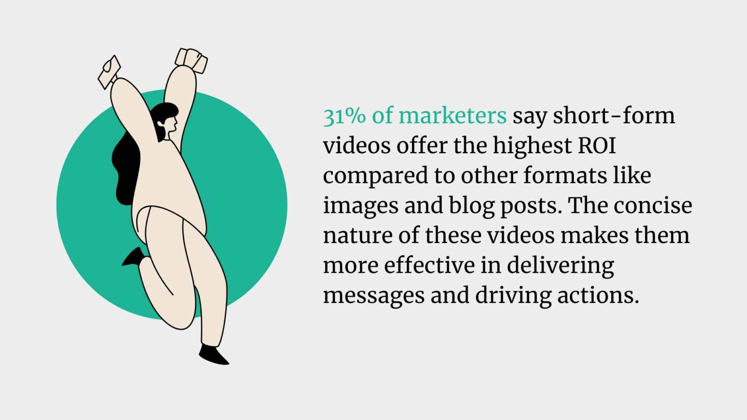 Short-Form vs. Long-Form Video: Which Drives Better Results for Your ...