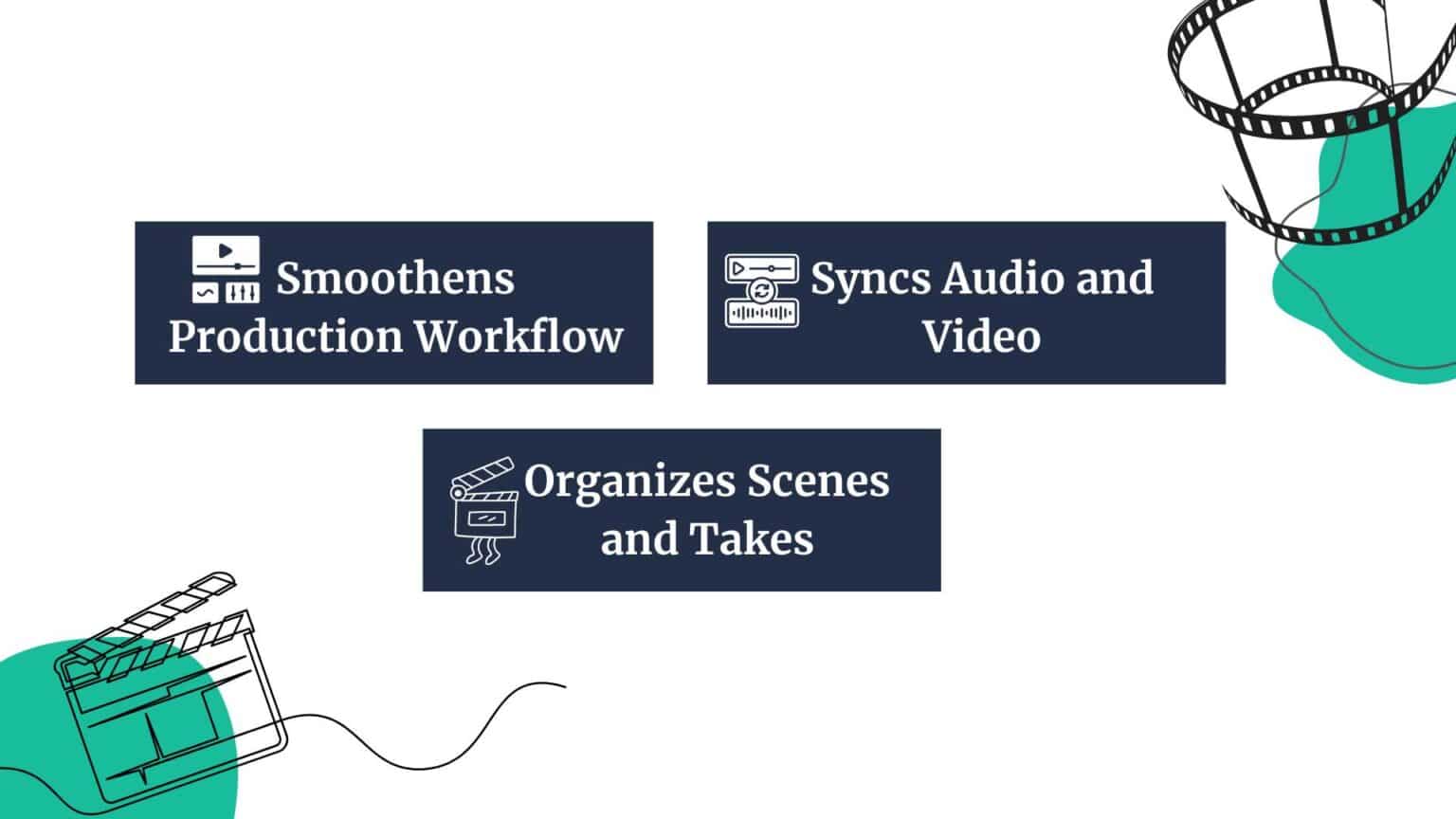 Film Clapperboard: Your Essential Tool for Professional Video ...
