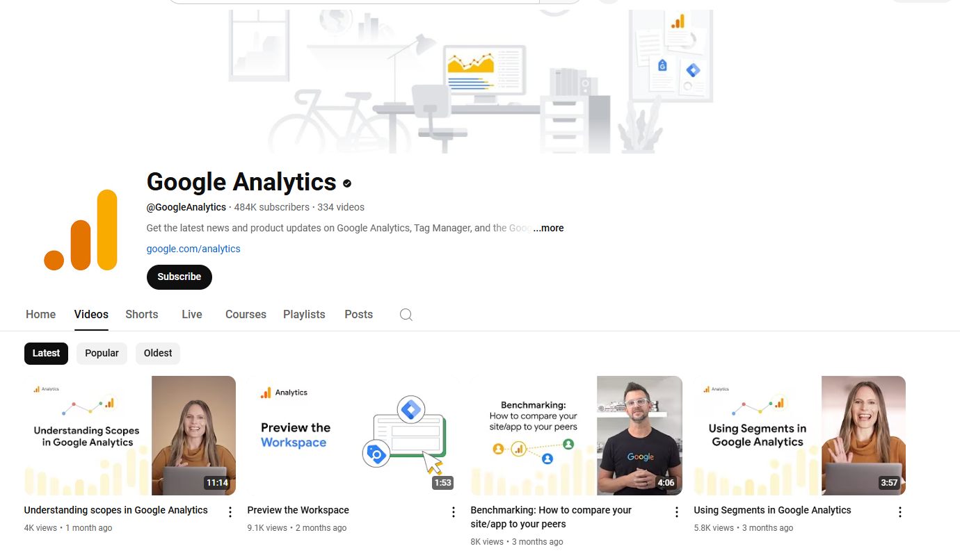 25 Best Marketing YouTube Channels to Follow in 2025! - LocalEyes Video Production