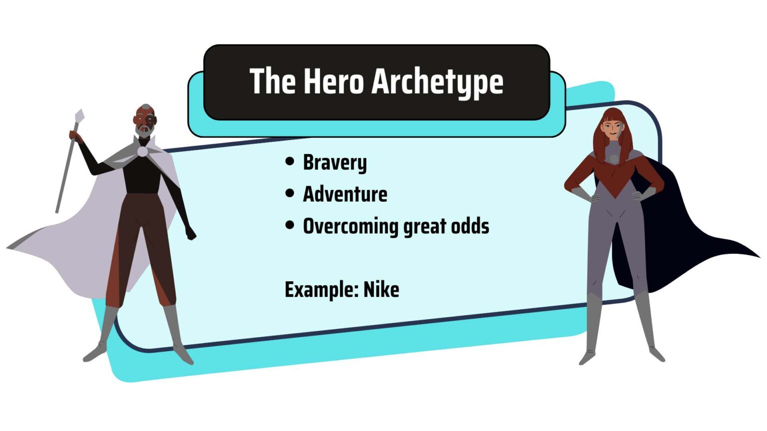 Top 10 Brand Archetype Examples That Influence Consumer Behavior ...